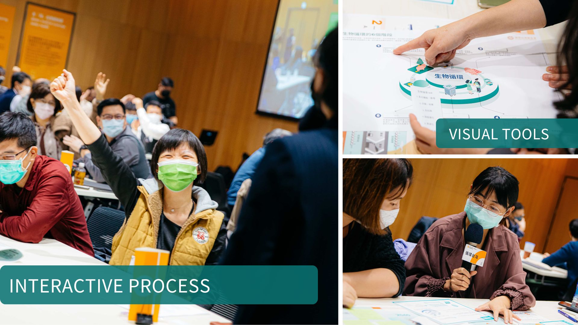 Explore the Circular Economy: training and dialogue workshop・Circular ...