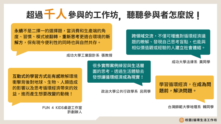 永續消費與生產：打開未來生活的想像・循環台灣基金會